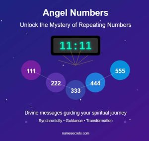 Seeing Repeating Numbers: Unlock the Mystery of Angel Numbers: